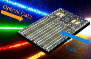 COINFLIP Project by Dr. Marcus Scheele » EDMA