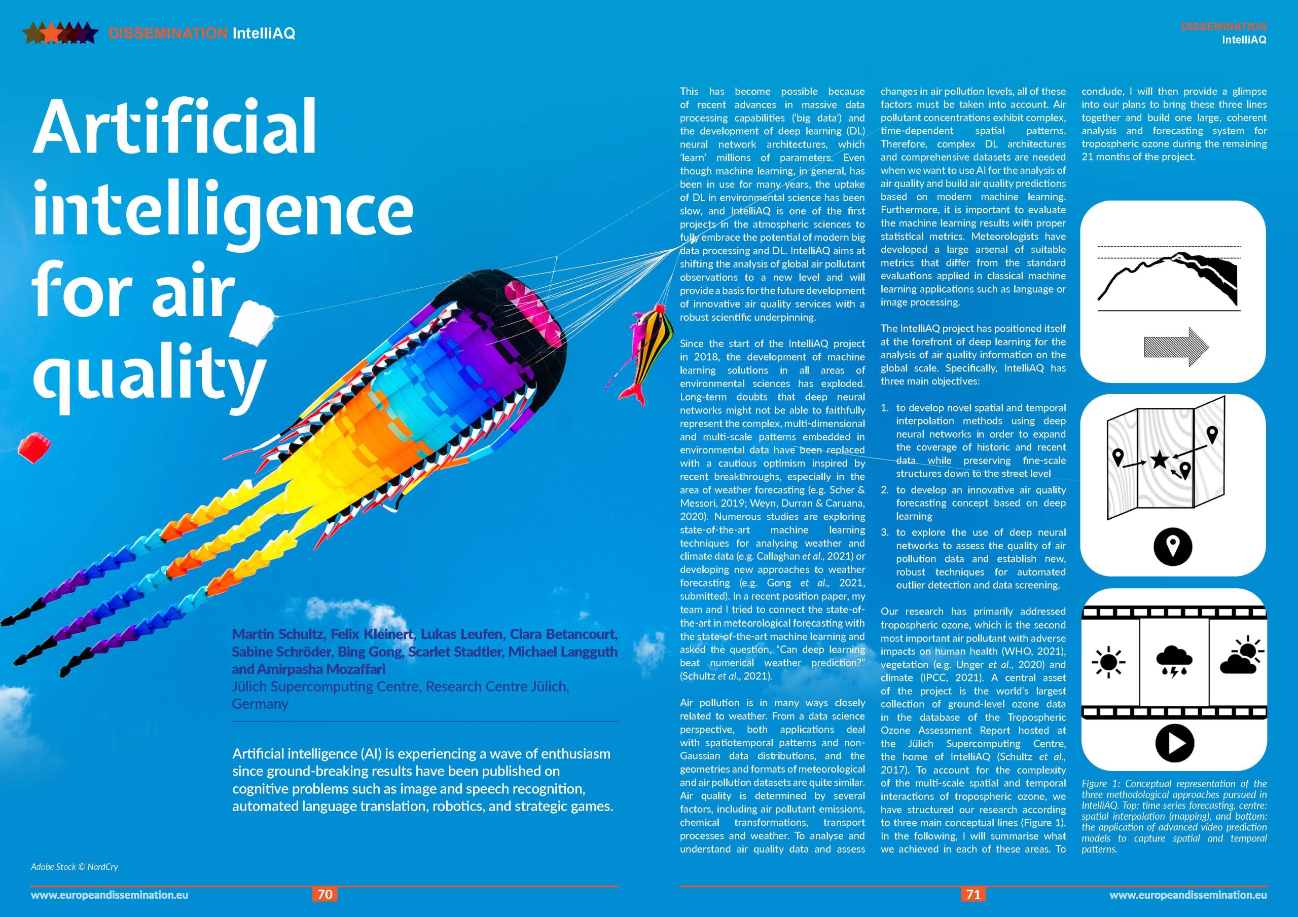 Artificial intelligence for air quality » EDMA