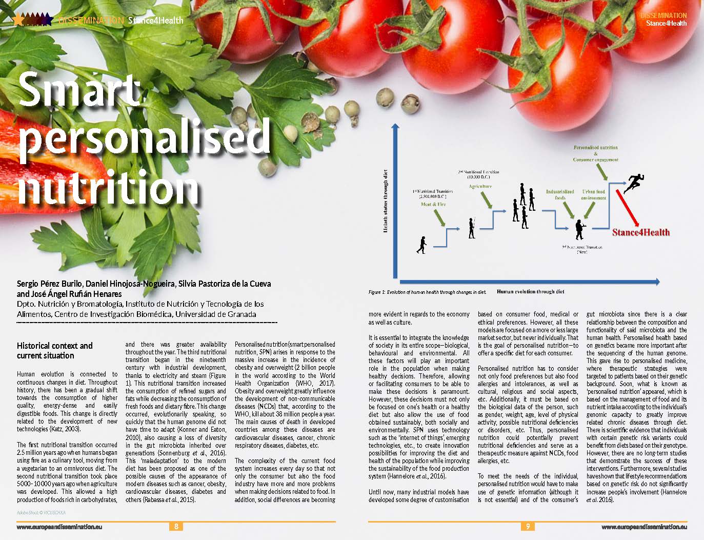 Smart Personalised Nutrition EDMA Smart Personalised Nutrition EDMA
