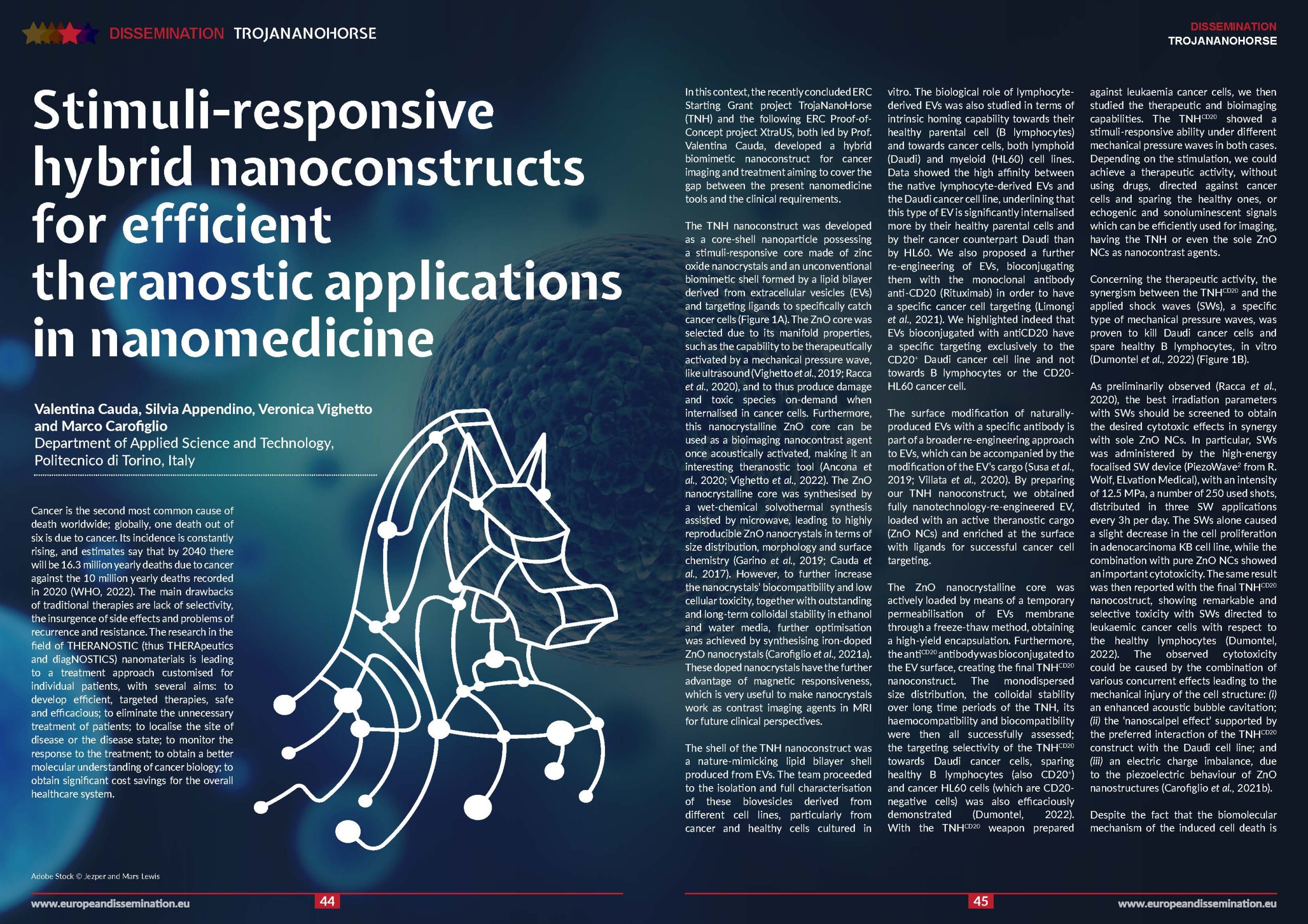Stimuli-responsive hybrid nanoconstructs for efficient theranostic ...