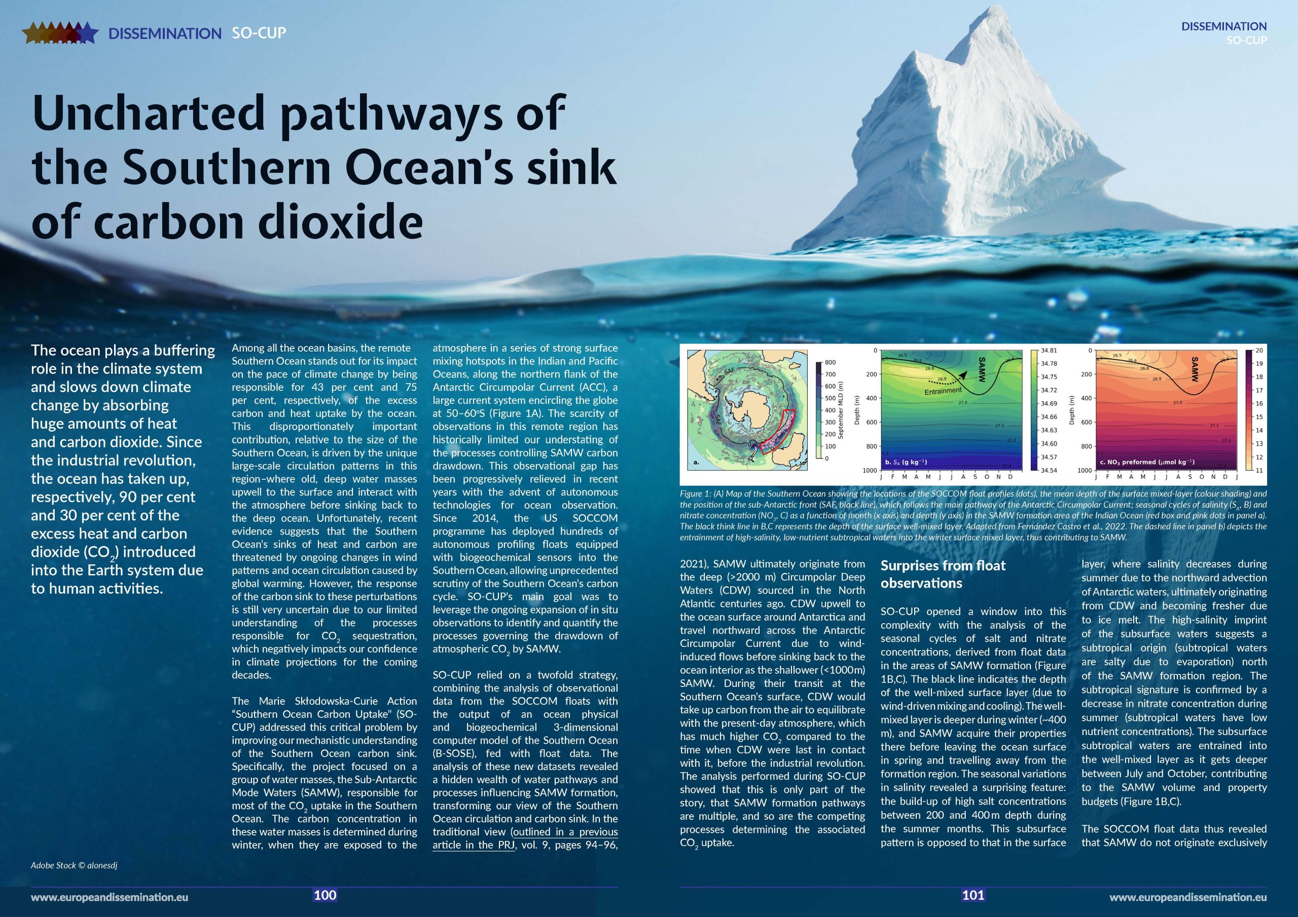 Uncharted Pathways Of The Southern Ocean s Sink Of Carbon Dioxide EDMA Uncharted Pathways Of The Southern Ocean s Sink Of Carbon Dioxide EDMA