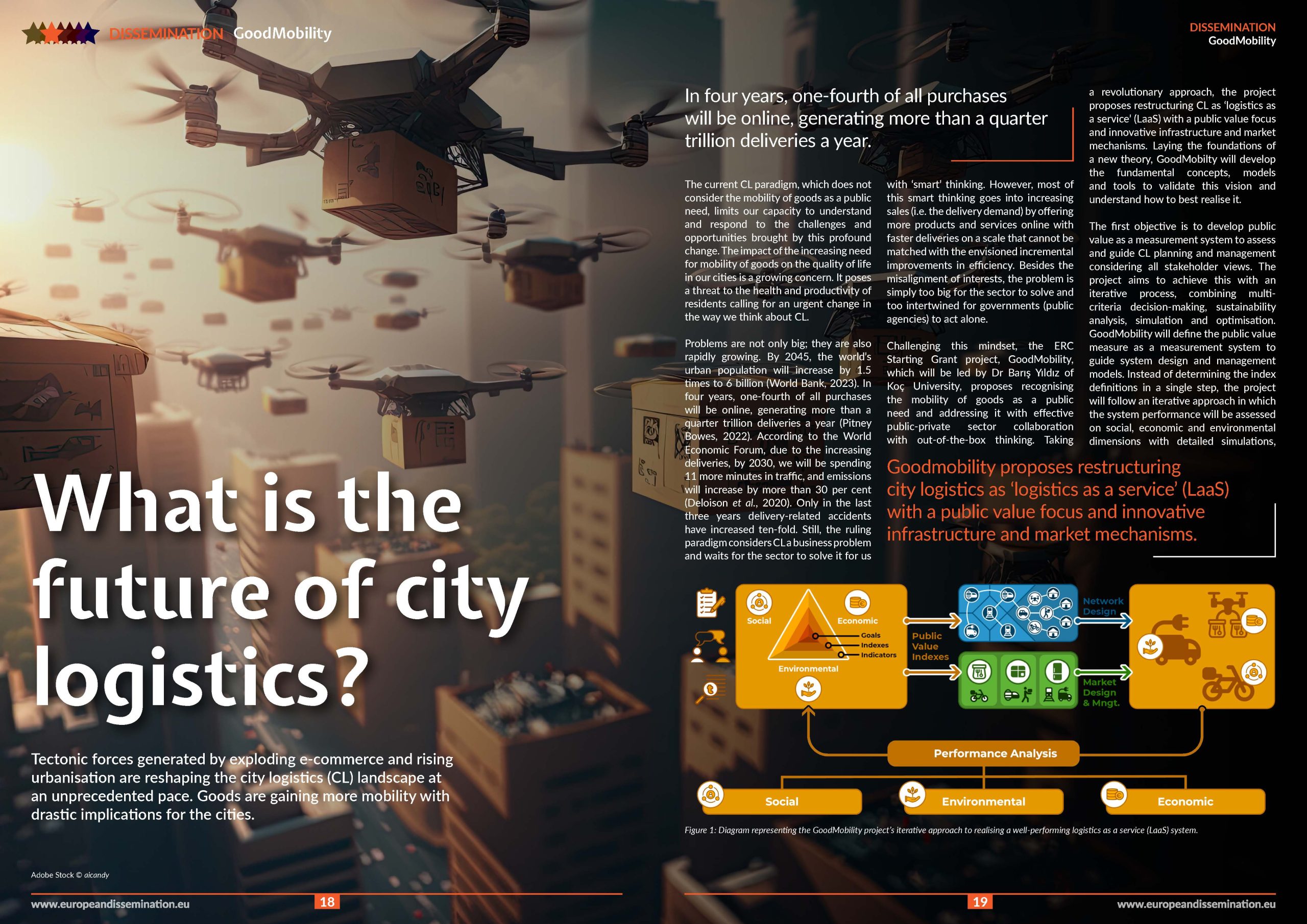What is the future of city logistics? » EDMA