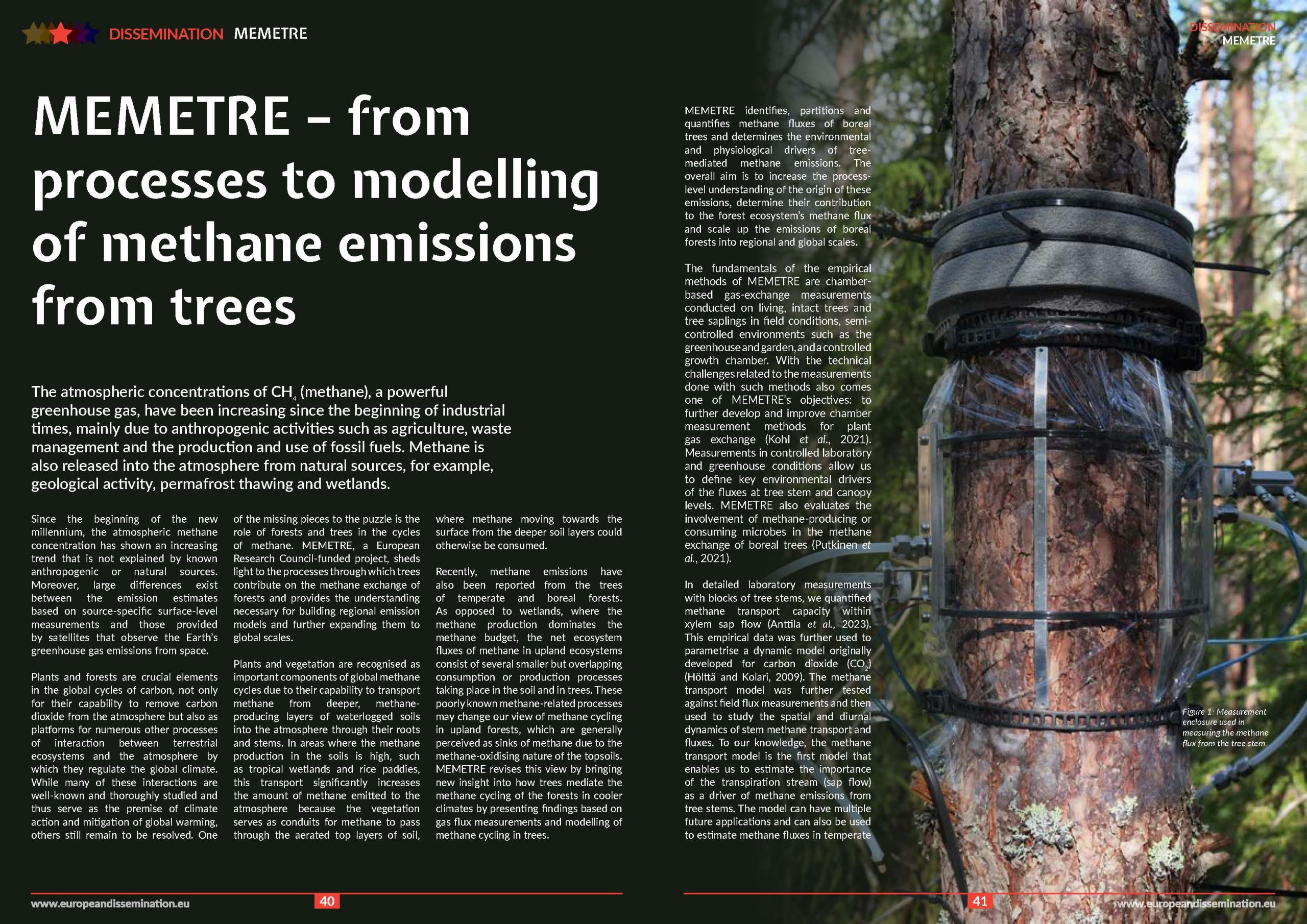 MEMETRE – from processes to modelling of methane emissions from trees ...