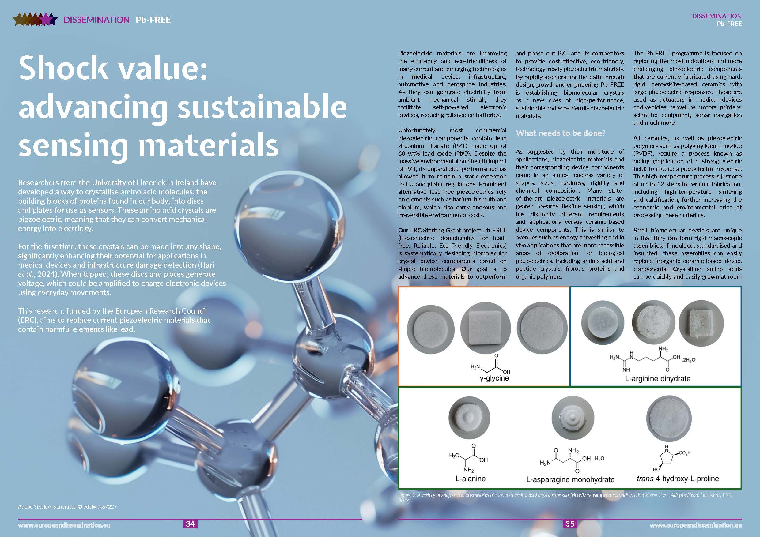Shock value: advancing sustainable sensing materials » EDMA